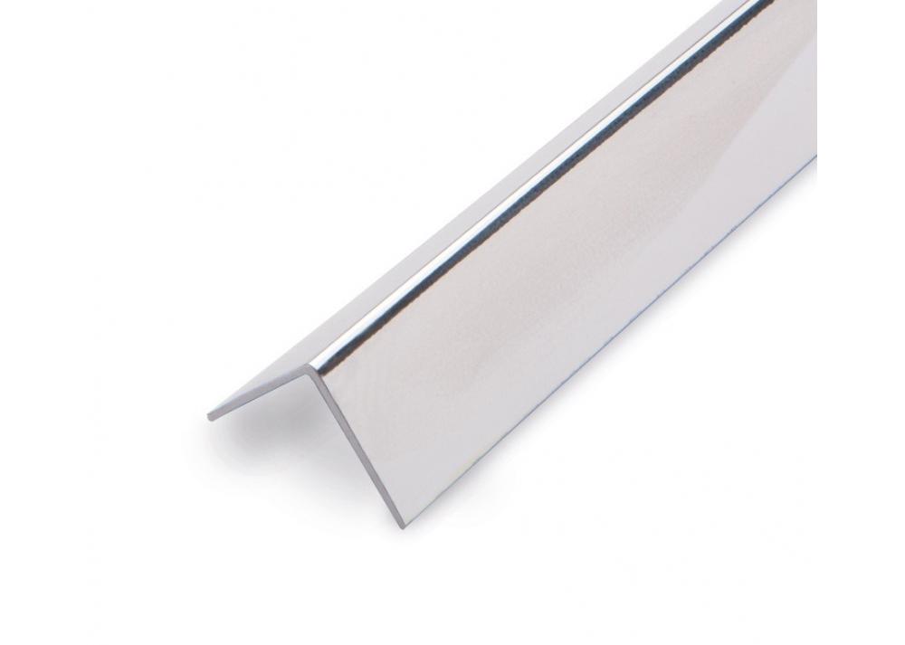 Decorative Cladding Trims